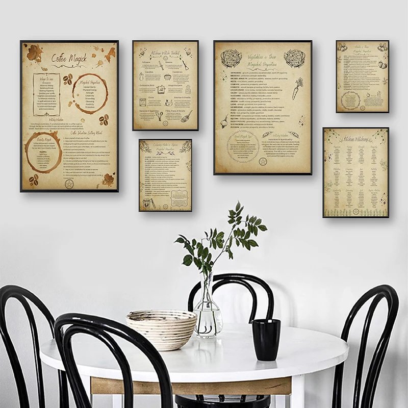 Kitchen-Witch-Grimoire-Pages-Posters-and-Prints-Kitchen-Witchery-Book ...