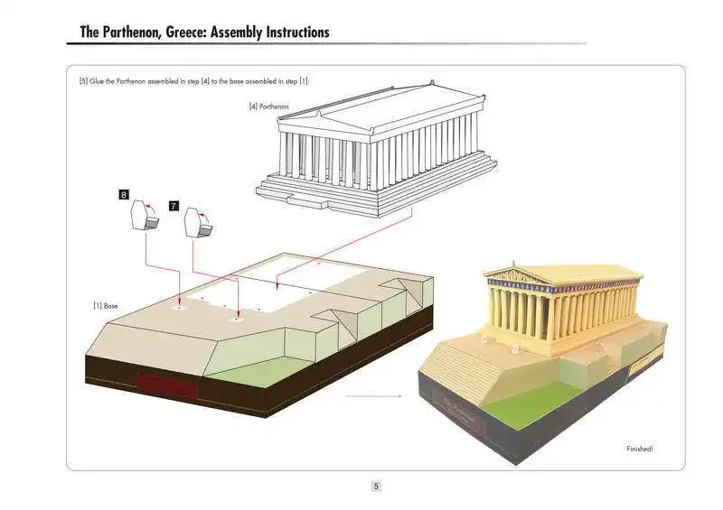 Parthenon Diagram