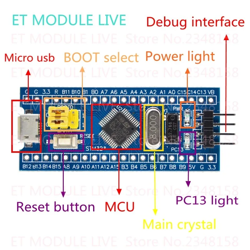 STM32F103C8T6 ARM STM32 Module de carte de développement de système Minimum pour Kit de ...