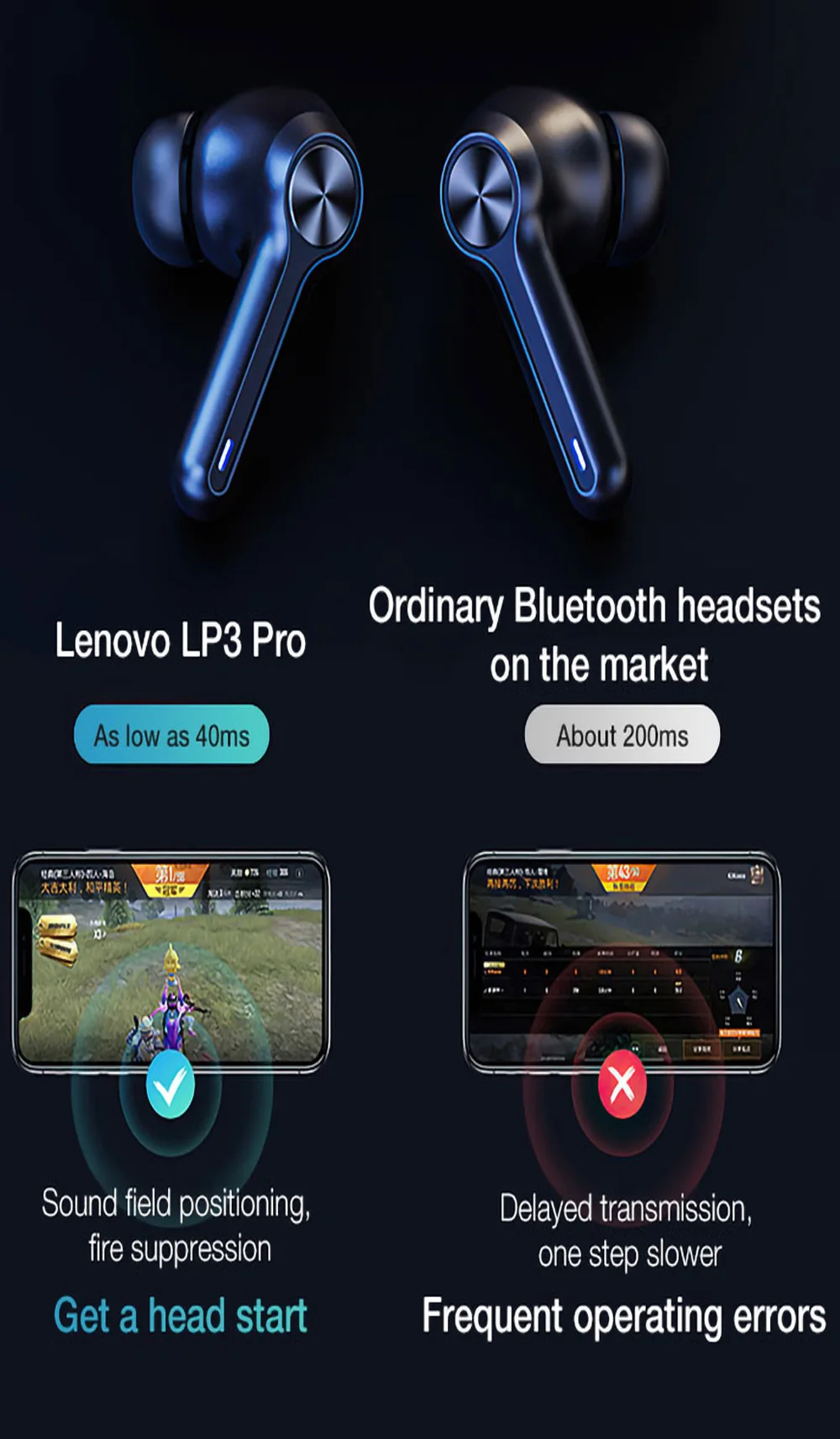 Lenovo Thinkplus LP3 Pro Bluetooth Earbuds with LED Display - Compro System