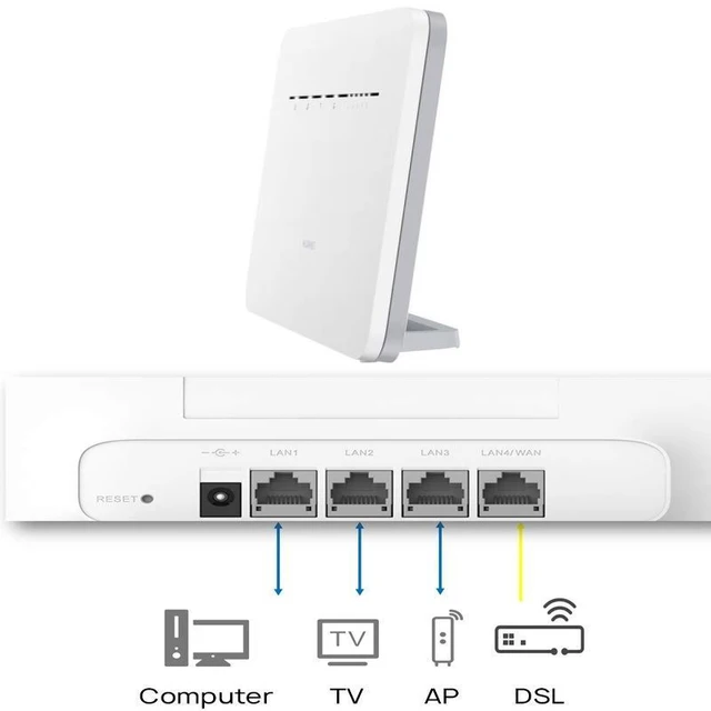 HUAWEI B535 B535-232 4G 3 Professional Router LTE 300Mbps SMA + antena ...