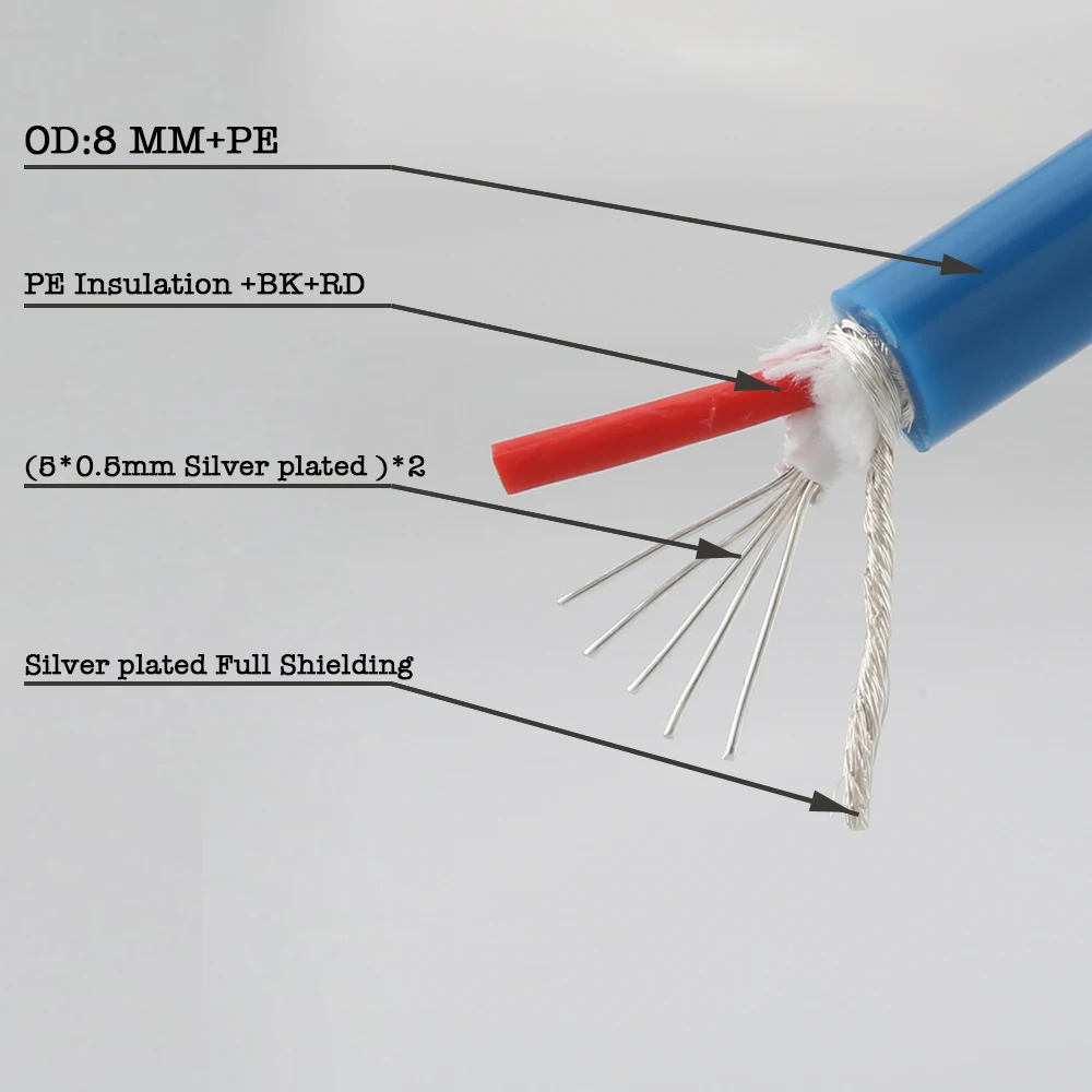 Hifi Interconnect Cable Bulk | Rca Hifi Audio Cable Bulk | Silver ...