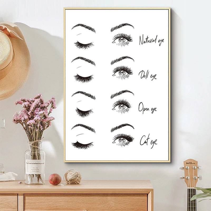 Painting Lash Extensions Technician Guide Posters | Eyelash Extension ...