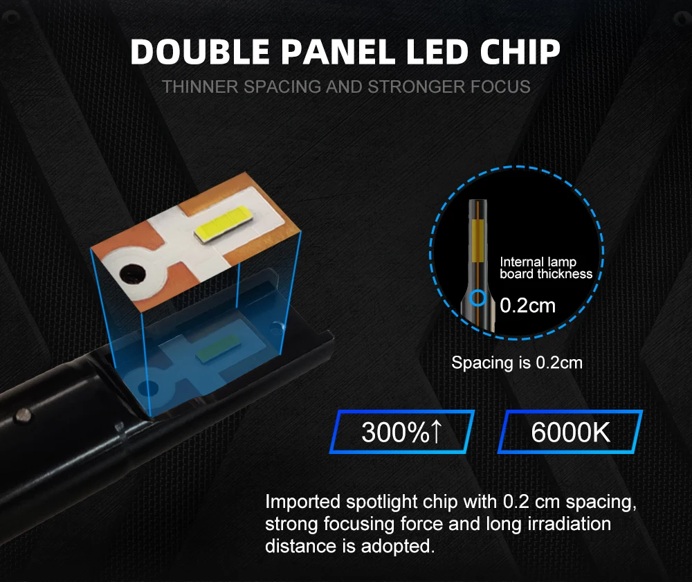 Novo estilo Super brilhante Lâmpadas LED H1 H4 H7 H8 H9 H10 H11 9006 ...