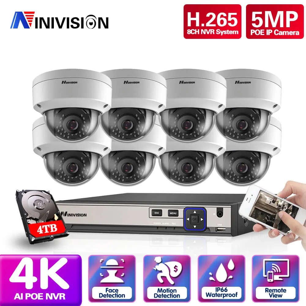 H.265 8ch 8mp 4k Face Detection Poe Nvr Kit Security Cctv System With ...