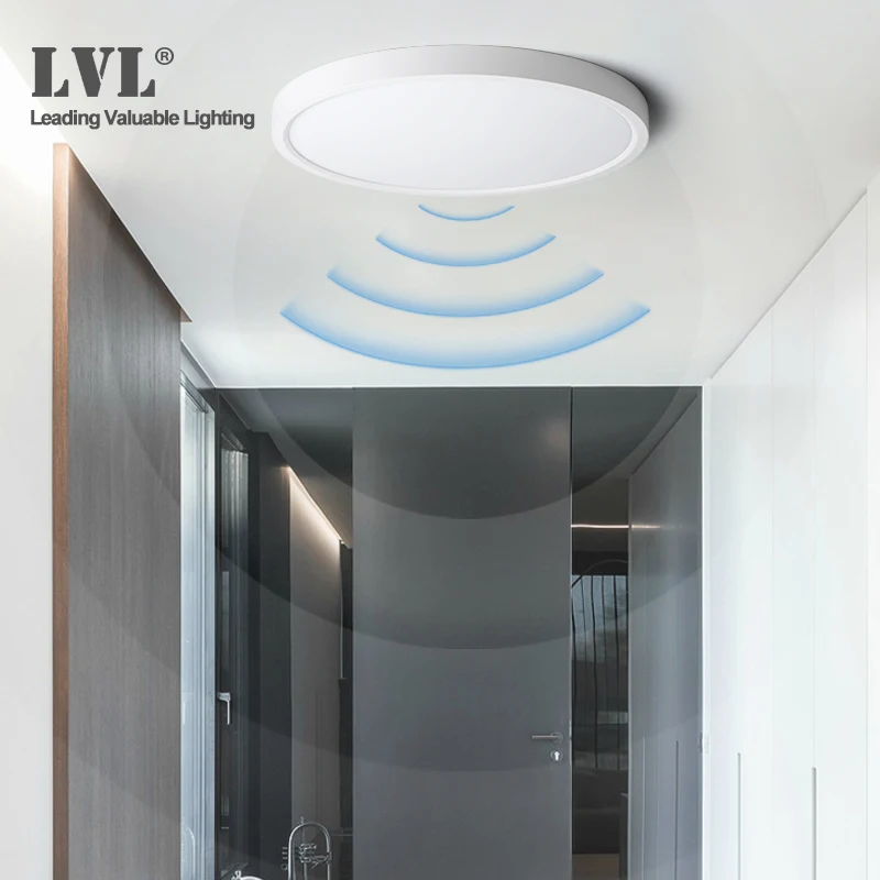 LED-Radar-Induction-Panel-Light-5-8G-110V-220V-Motion-Sensor-Led ...