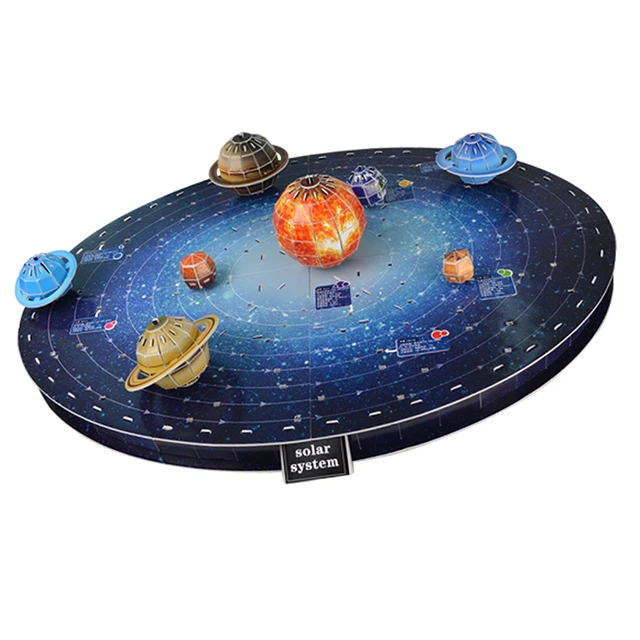 3d Planets Set
