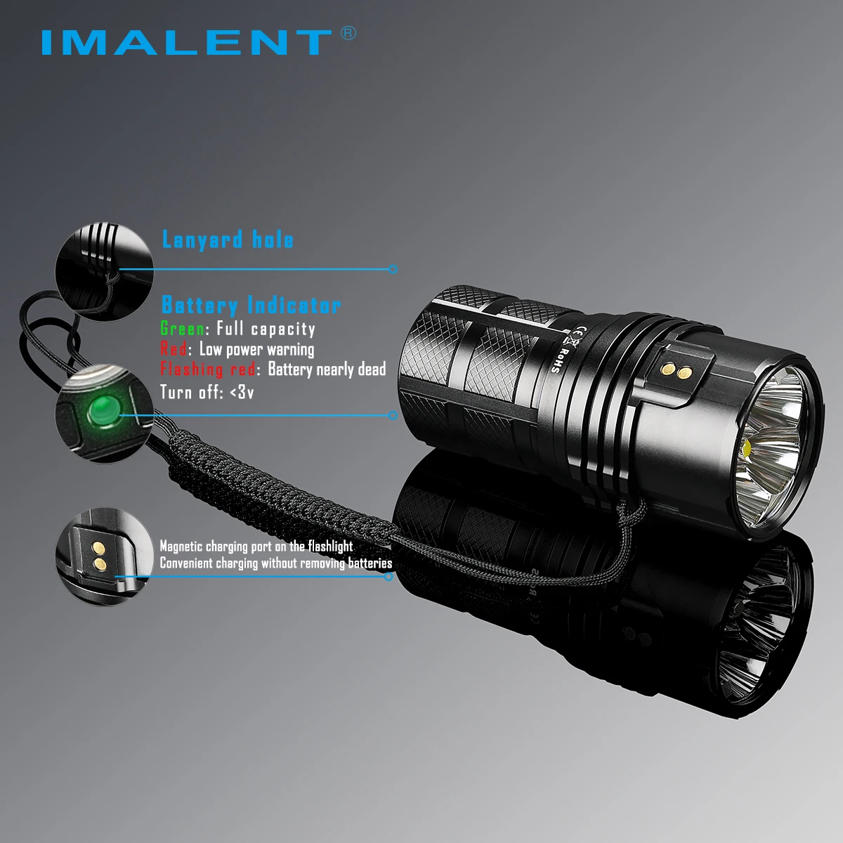 구조, 검색, 하이킹, 캠핑, 사이클링을 위한 IMALENT MS06 + MS03 LED 손전등 충전식 25000LM CREE ...