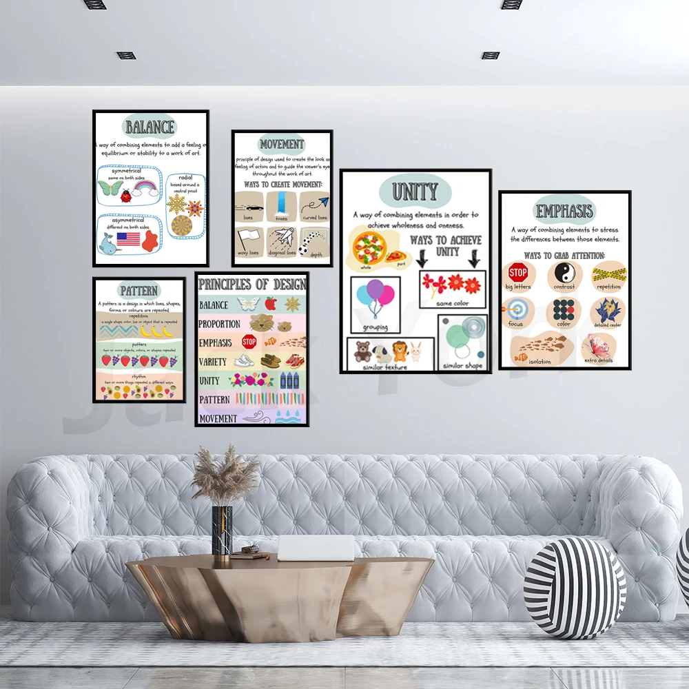 Elementary Art Classroom Posters