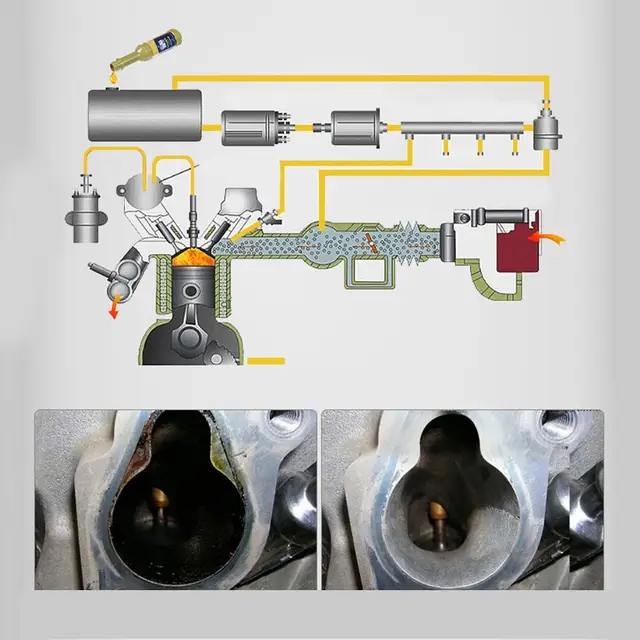 Fuel Injector Cleaner Petrol Saver Gasoline Additives Remove Engine ...
