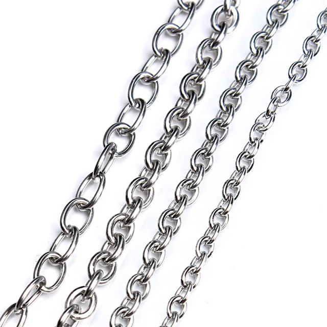 5m/lot 3 4 5 6 mm Stainless Steel O Link Chain Bulk Women Men's Chain ...