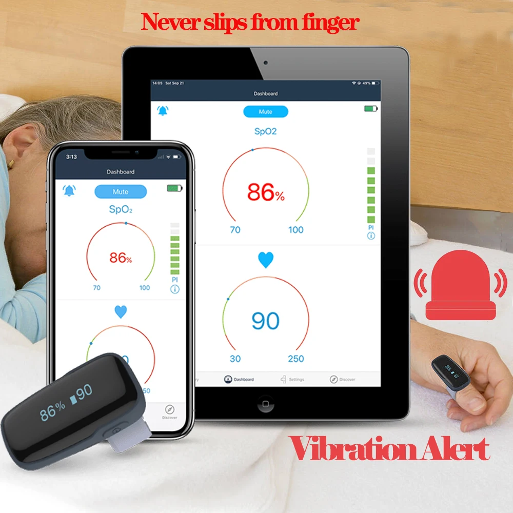 Bluetooth-anel-wearable-ox-metro-anti-ronco-oxim-trico-de-dedo-sono ...