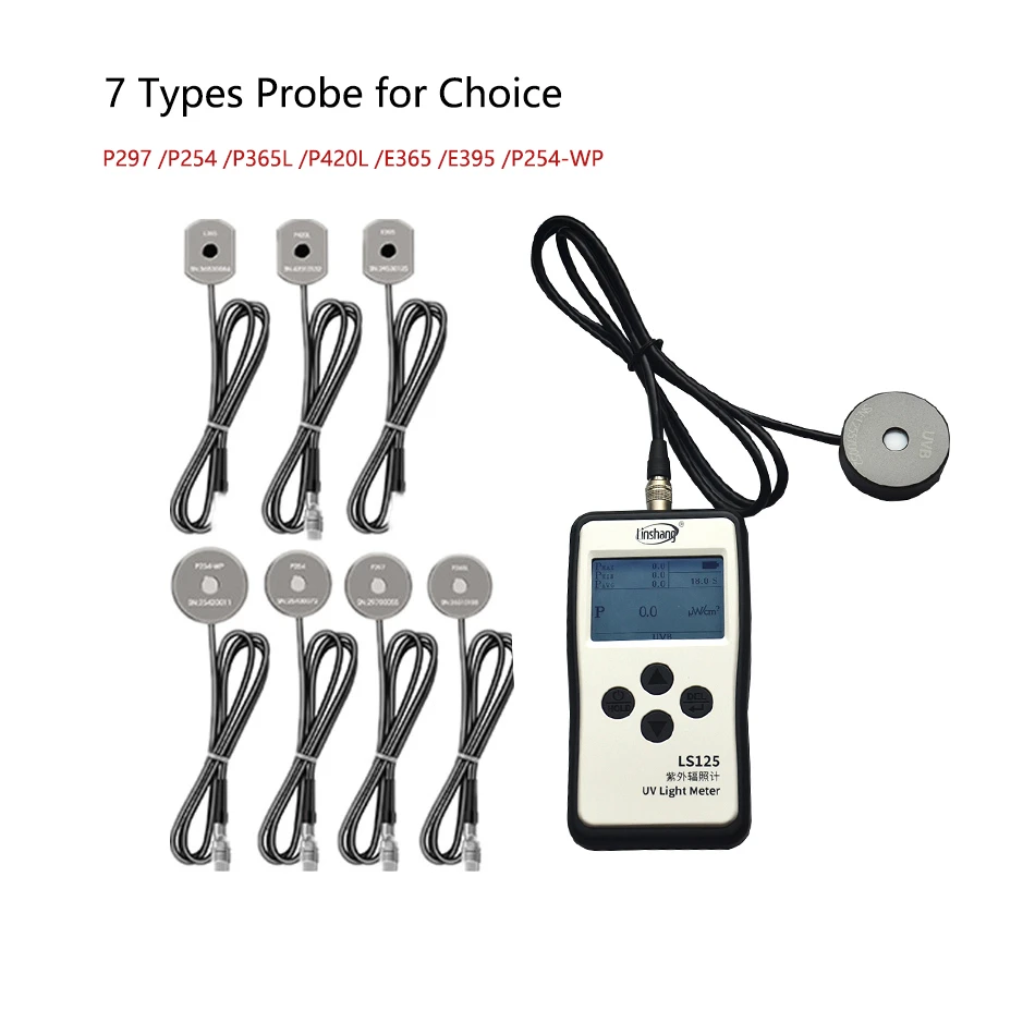 High Precision Uv Light Meter Digital Ultraviolet Power Uv Intensity ...