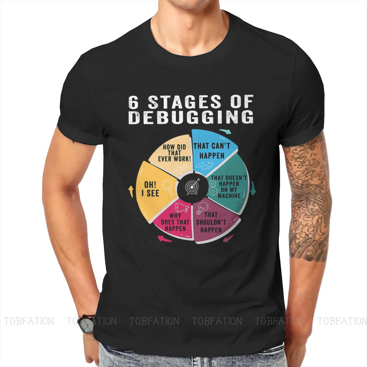6-Stages-of-Debugging-TShirt-For-Male-Software-Developer-IT-Programmer ...
