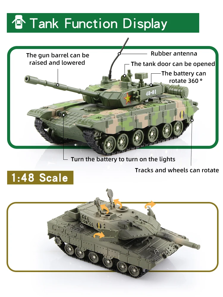 Leopard 2a6 Vs M1a2 Abrams