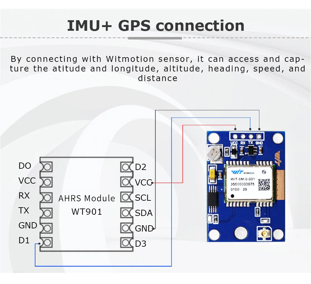 WitMotion High-Precision WT-NEO6M Serial GPS Module, Low-consumption ...
