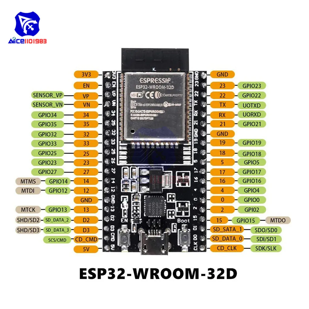 Circuits intégrés,ESP32-WROOM-32D--Carte De Développement Wifi Bluetooth Esp32, Esp32-devkitc ...