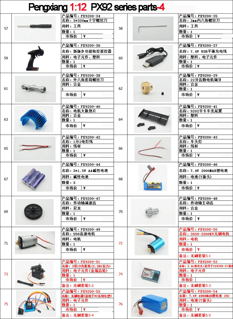 Remote Control Car Parts List | Reviewmotors.co