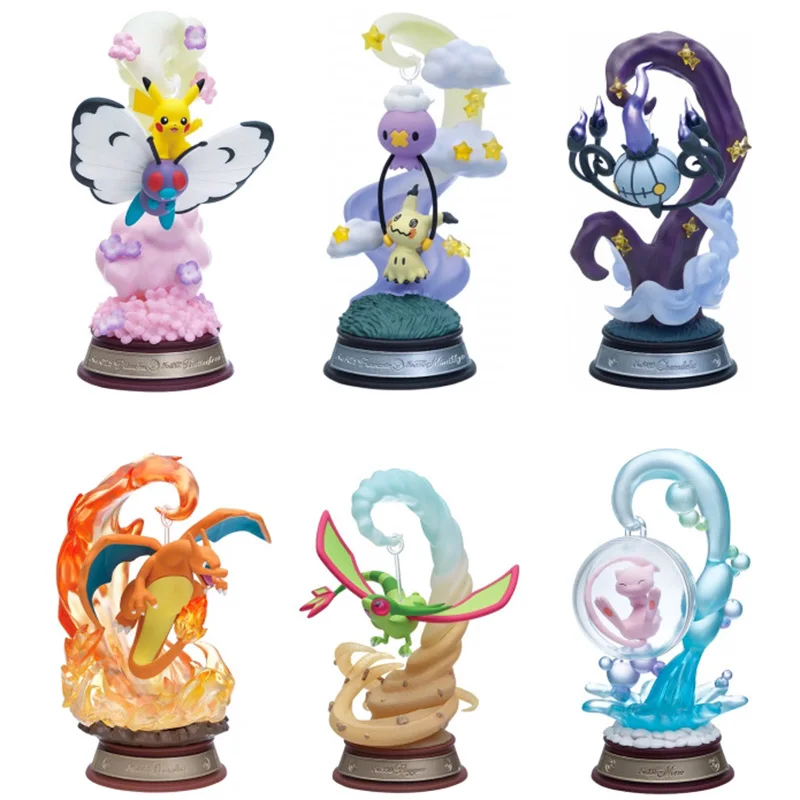 Store Home Products Feedback