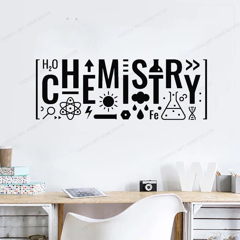 Chemistry Classroom Decorations