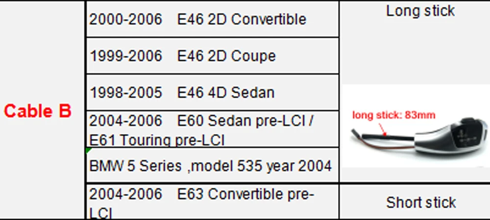 Автоматический светодиодный автомобиль рукоятка для рычага переключения передач для BMW 1 3 5 6 ...