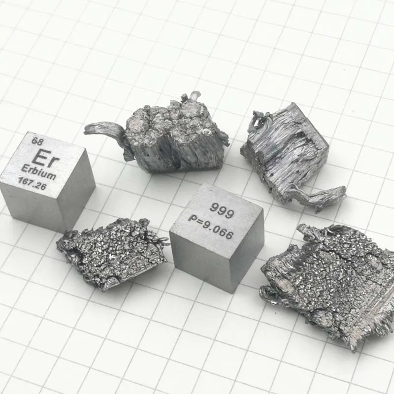 Erbium Element