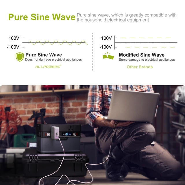 ALLPOWERS 500W Portable Generator 666Wh / 185200mAh Power Station Emergency Power Supply Pure ...