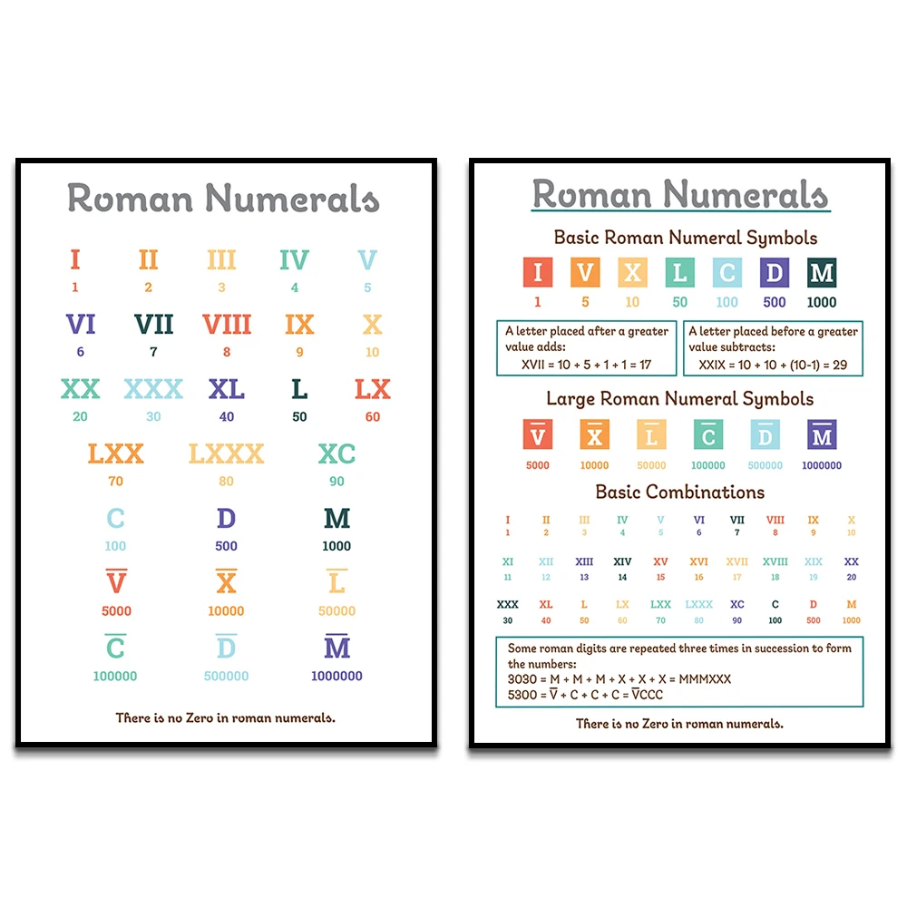 Color Posters For Classroom