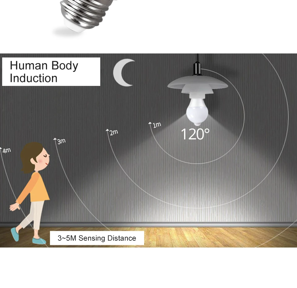 Foco LED con Sensor de Movimiento Inteligente Ahorrador GENERICO ...