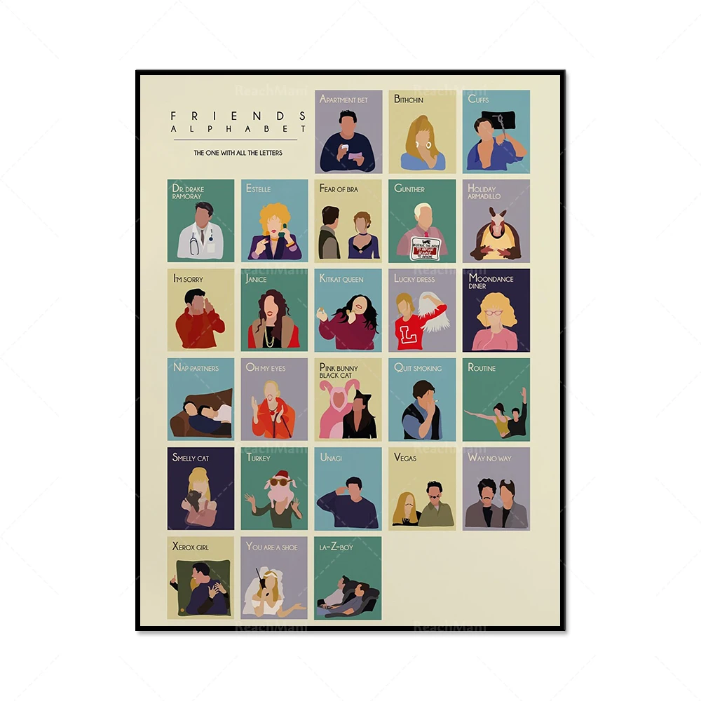 Friends Infographic Maxi Poster
