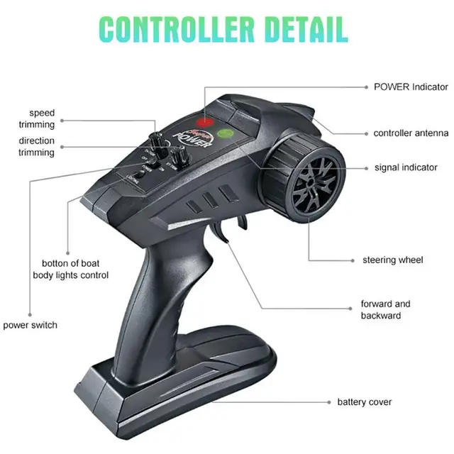 HobbyLane 2.4G High Speed Reaches 35km/h Boat Fast Ship with Remote ...