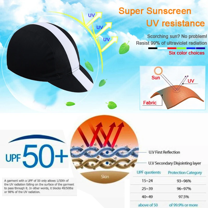 11 Colors UV400 Cycling Bike Hat Polyester Outdoor Sport Baseball ...