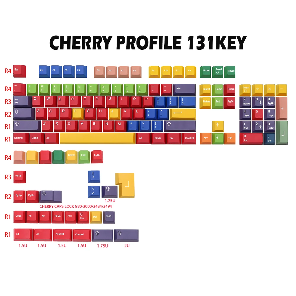 GMK-KEY-HANDARBEIT-R2-pbt-dz60-gk61-64-84.jpg