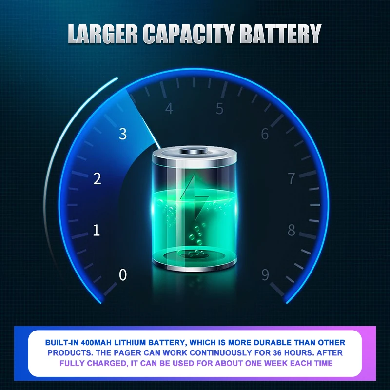 Retekess T119 Restaurant Pager Wireless Paging Queue System 10 Coaster ...