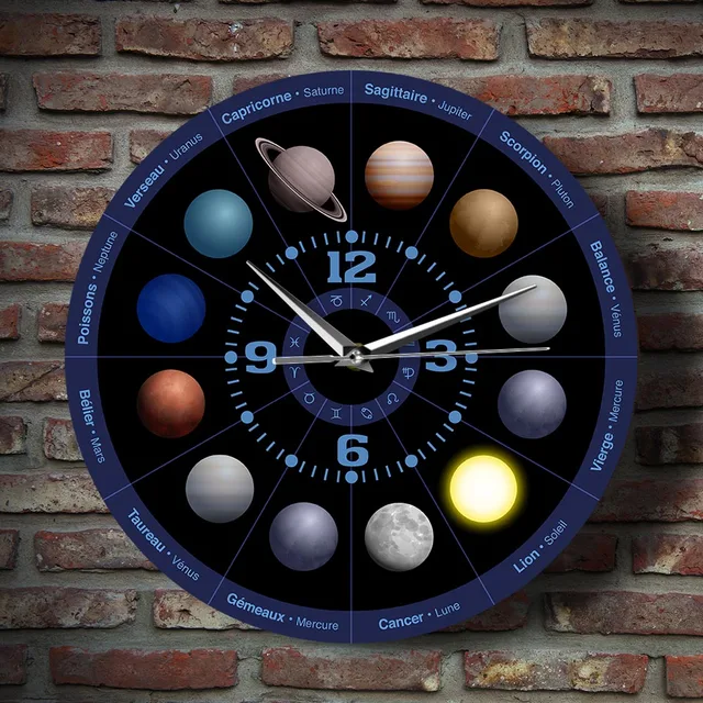 Diy Solar System Clock