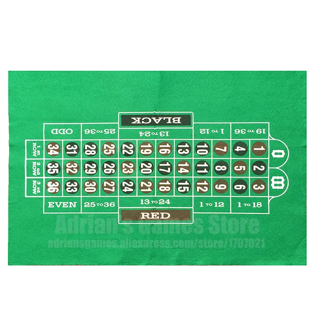 Roulette Table Layout