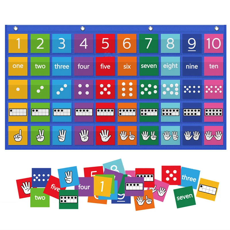 Kids Math Learning Number Cards – Their First Joy