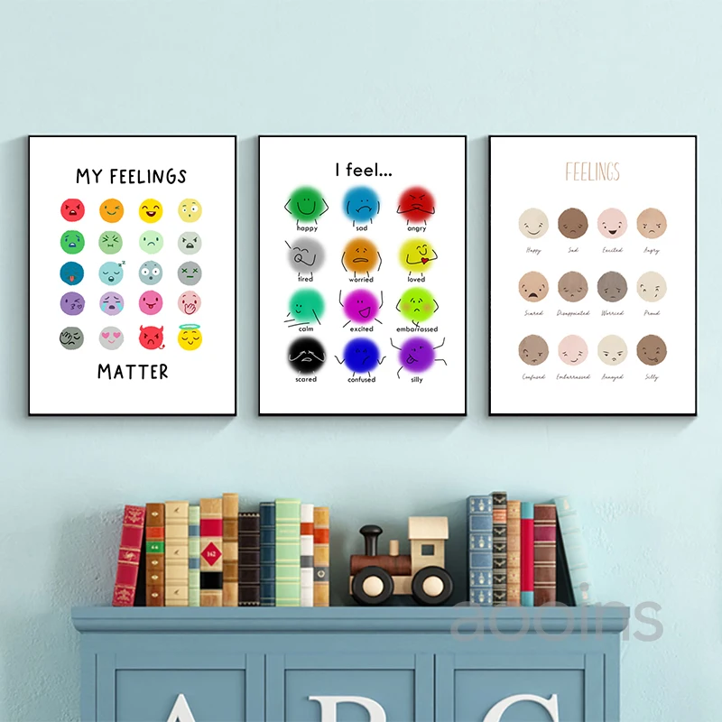 Feeling Chart for Kids: The Essential Tool Every Parent and Educator Needs