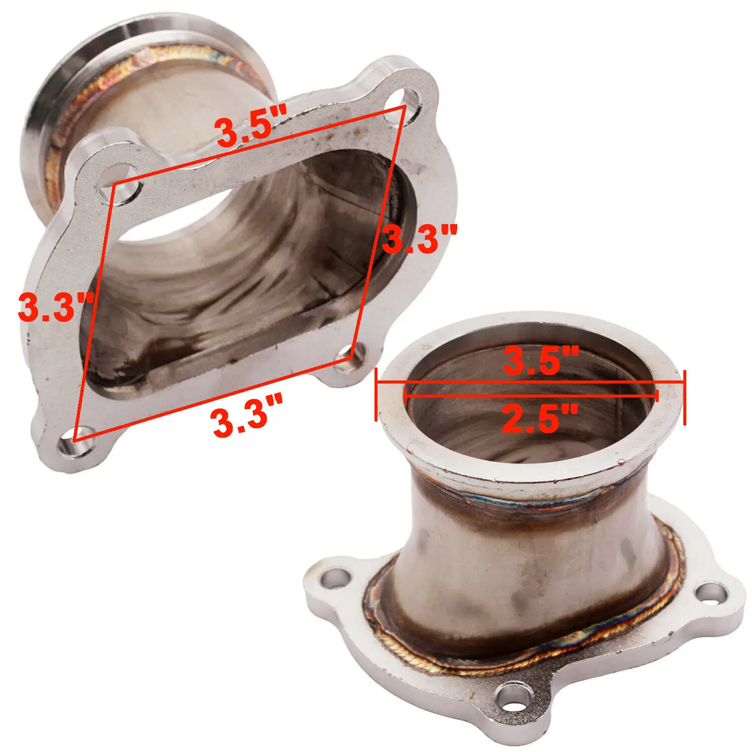 Store Home Products Feedback