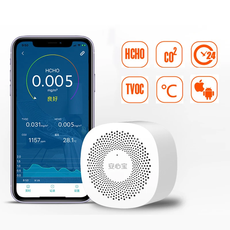 NEW-Digital-CO2-Meter-Portable-CO2-Sensor-Detector-Air-Quality-Monitor ...