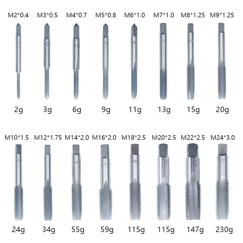 2pcs/set Hss Machine Spiral Point Straight Fluted Screw Thread Metric ...