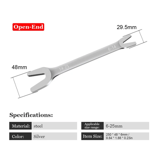 Open End Wrench Sizes