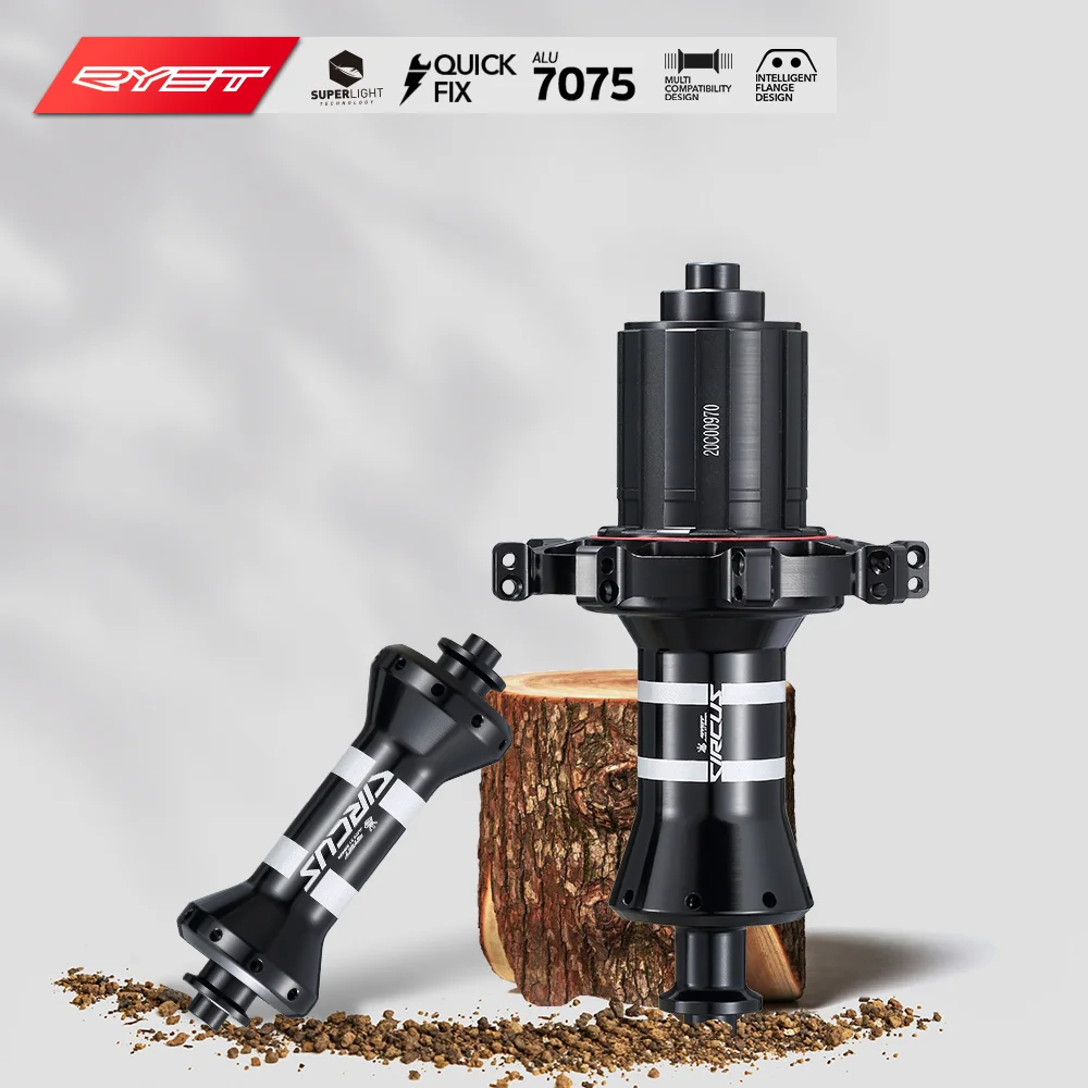 RYET Hubs • Official Website