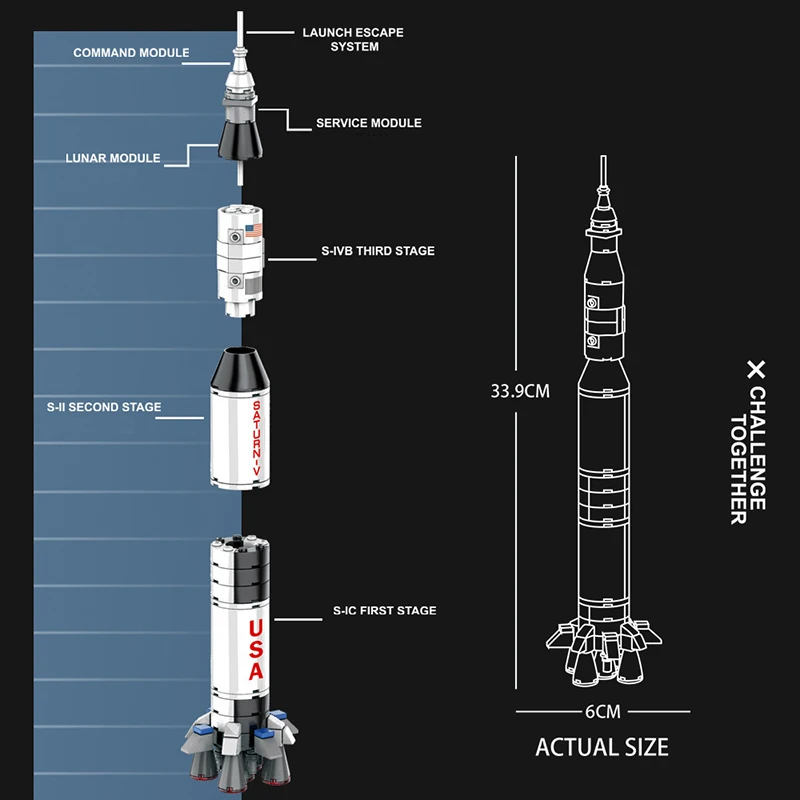 Rocket Stages Apollo Ship