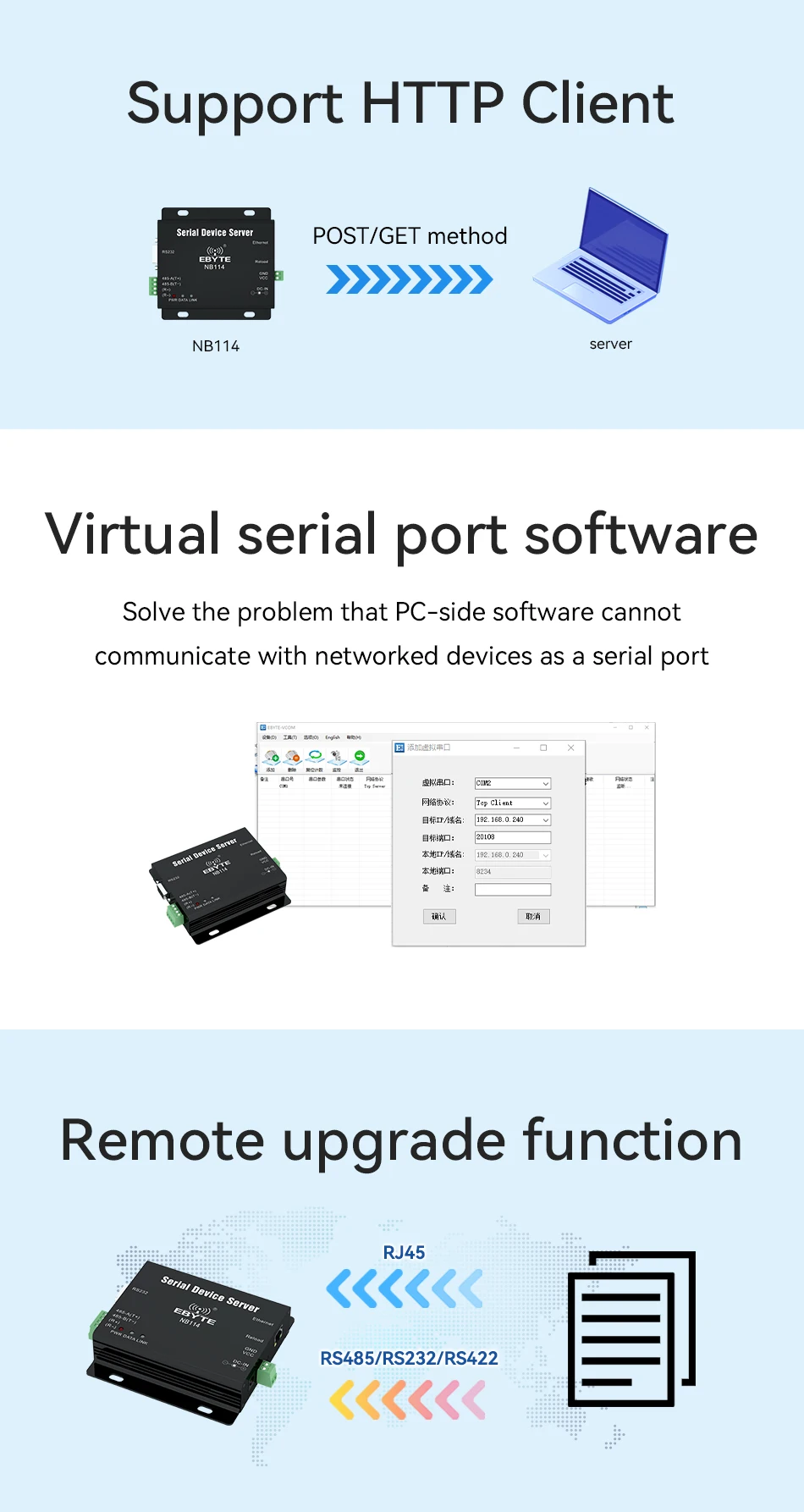 Купить Модем шлюз NB114 UART-Ethernet Serial Server RS485 RS422 RS232 RJ45 MQTT HTTP TCP RTU UDP ...