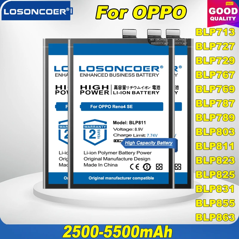 BLP713 BLP727 BLP729 BLP767 BLP769 BLP787 BLP789 BLP803 BLP811 BLP823 ...