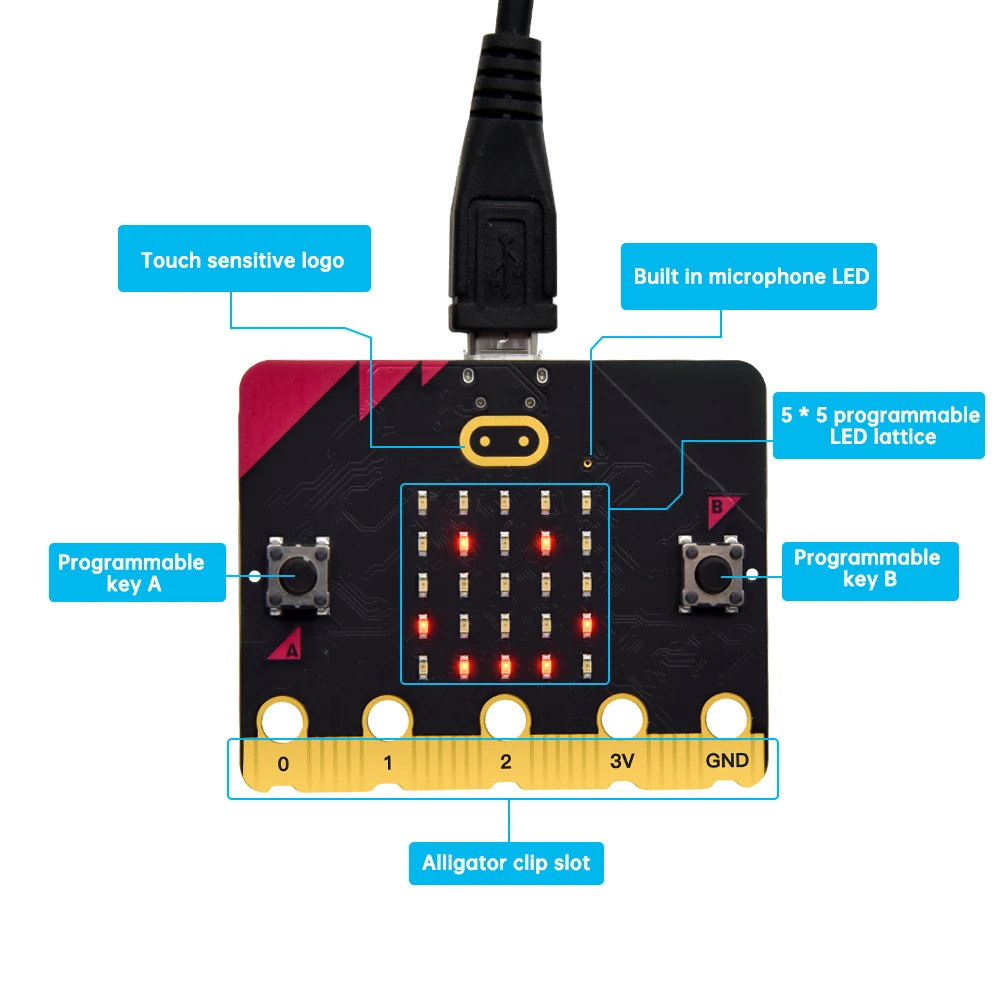 Keyestudio BBC Micro bit V2.0 Built-In Speaker &Microphone for Micro ...