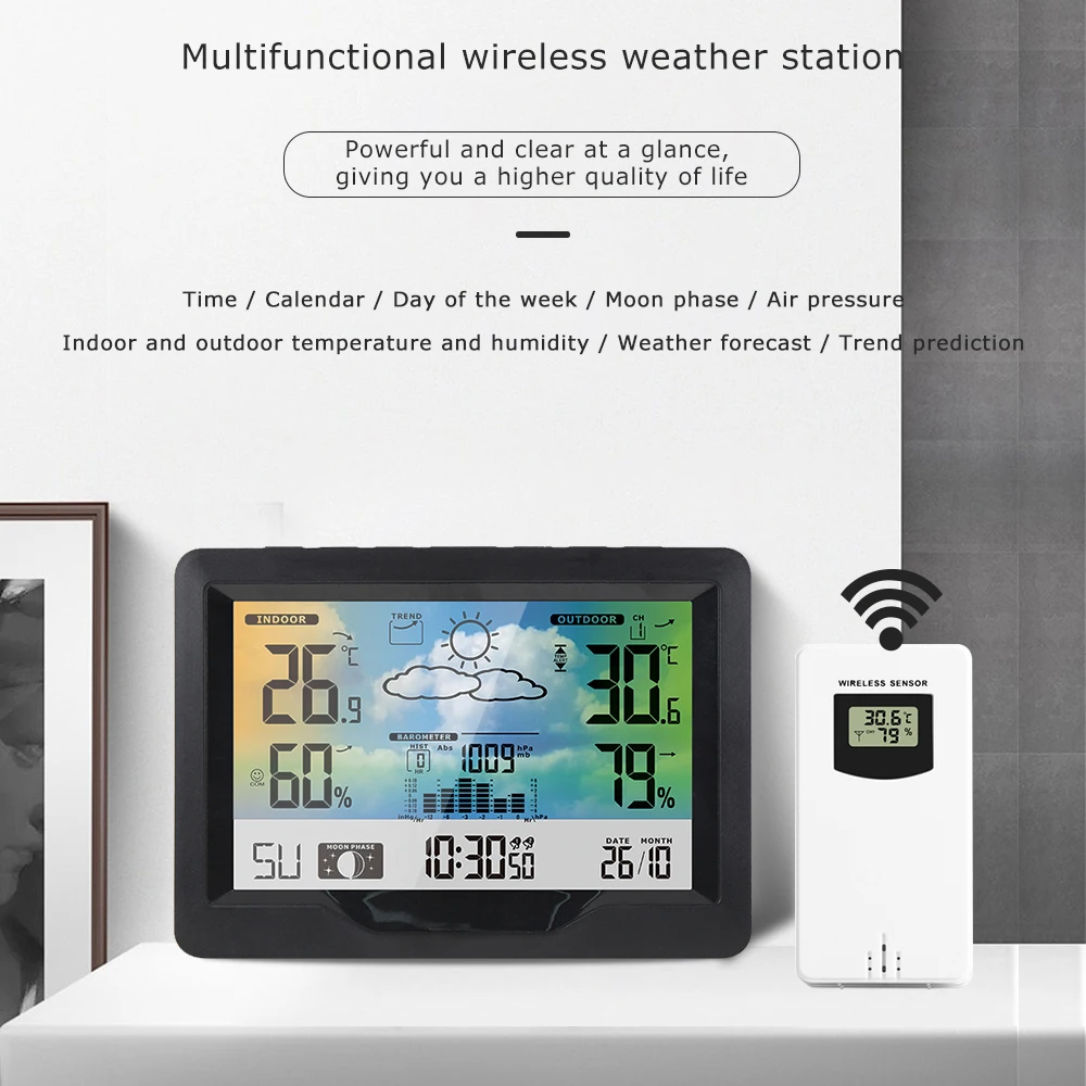 Weather display on home screen - lmpsawe