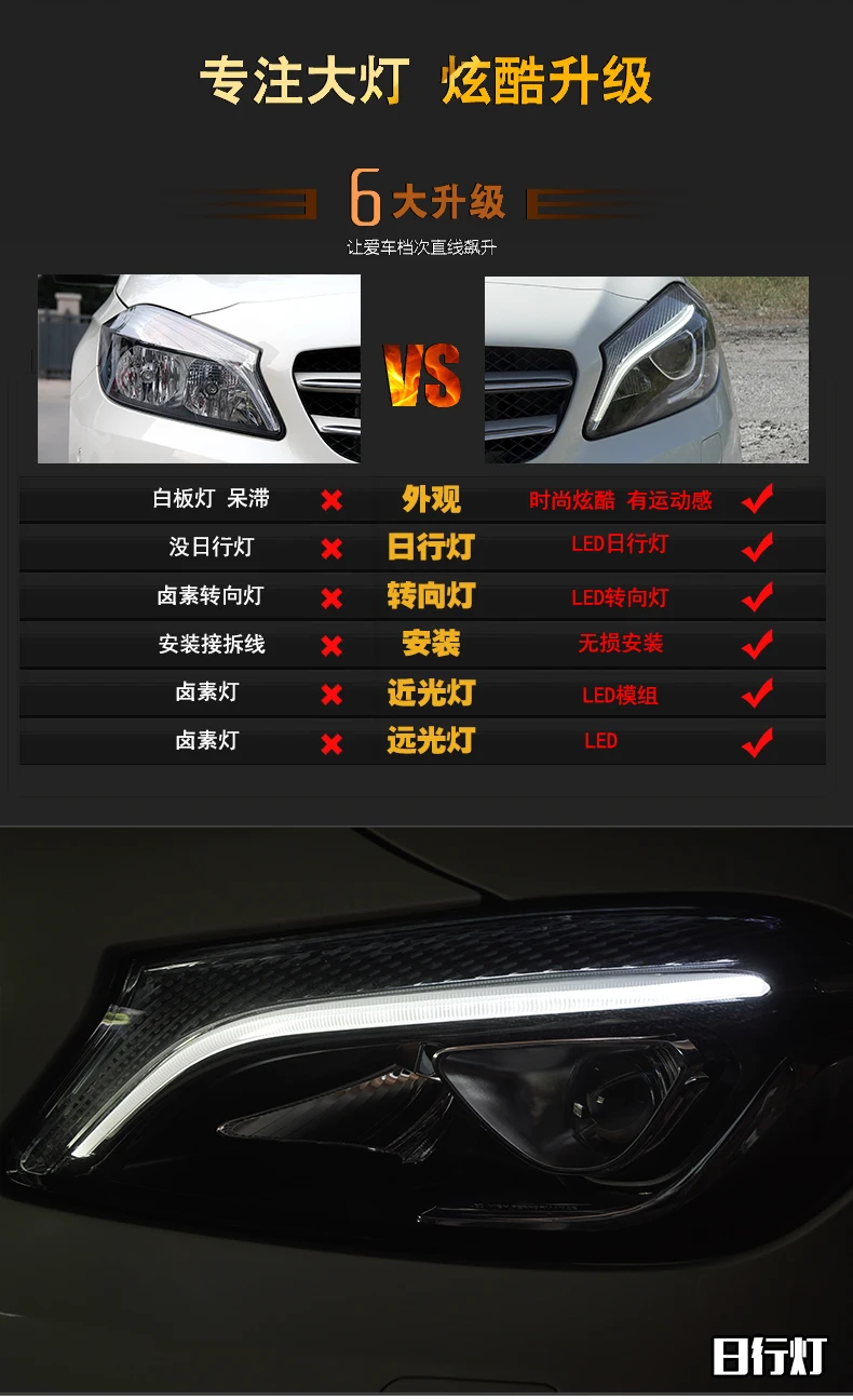 Car Styling Head Lamp Light For W176 Headlights 2013-2018 A200 Led ...
