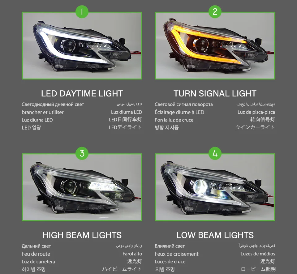 Toyota Mark X Headlights 2013-2017 New Reiz LED Headlight LED DRL Hid ...